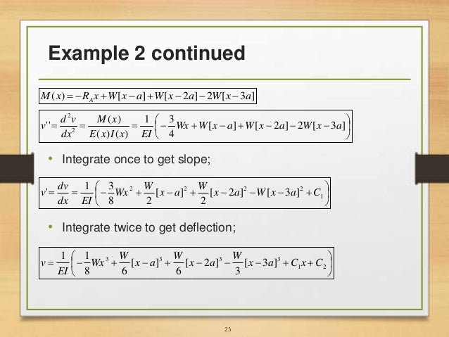 Direct integration method