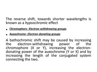 LEC 1 Dyestuff and Colour Science. pptx.pptx