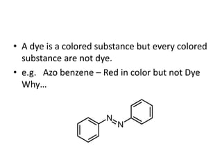 LEC 1 Dyestuff and Colour Science. pptx.pptx