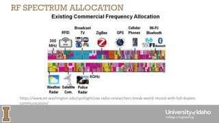 lec1_ece513_slides.pdf