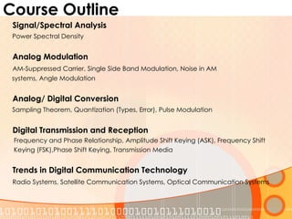 communication system lecture 1 slides .ppt