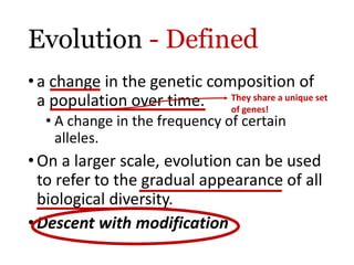 Evolutionary Biology of BS-BIOLOGY.ppttt | PPT