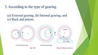 lec1 gears.pptx