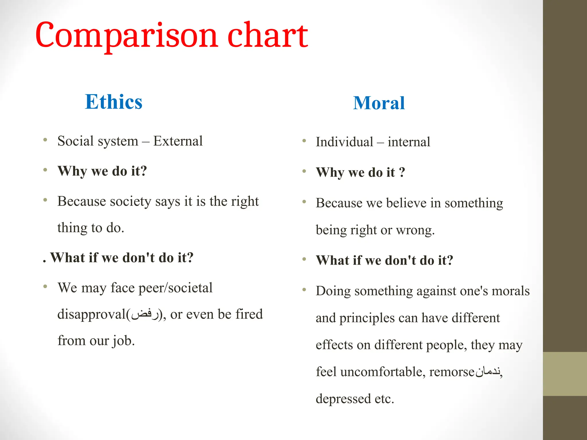Lec 1 he555494944849775959alth ethics.ppt