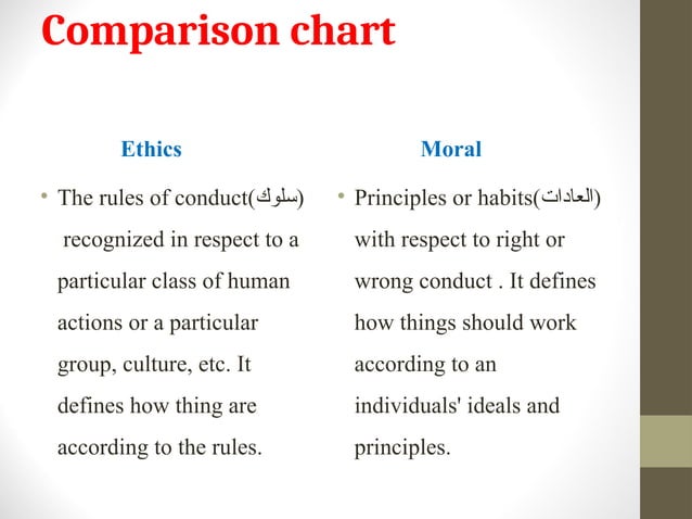 Lec 1 he555494944849775959alth ethics.ppt