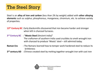 Lec1 history & evolution | PPT