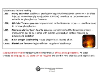 Lec1 history & evolution | PPT