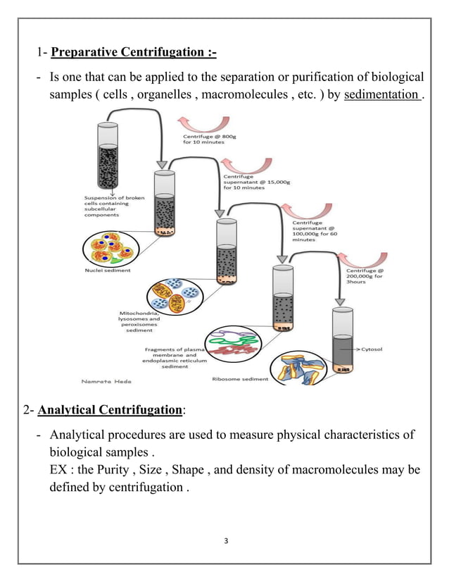 Centrifugation techniques | PDF