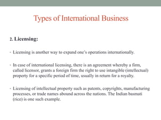 Lec 1 (Int. Business Mgt)-1.pptx