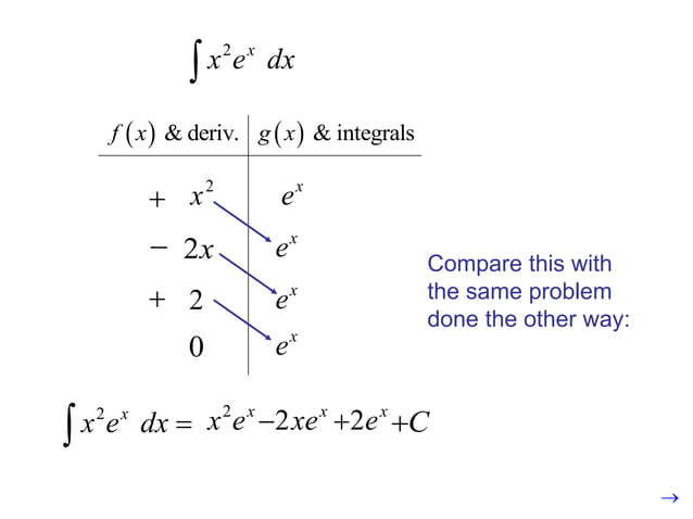 Lec_1_Integration.ppt