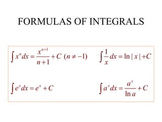 Lec_1_Integration.ppt