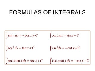 Lec_1_Integration.ppt