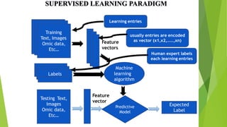 Lec1 intoduction.pptx
