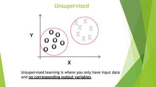 Lec1 intoduction.pptx