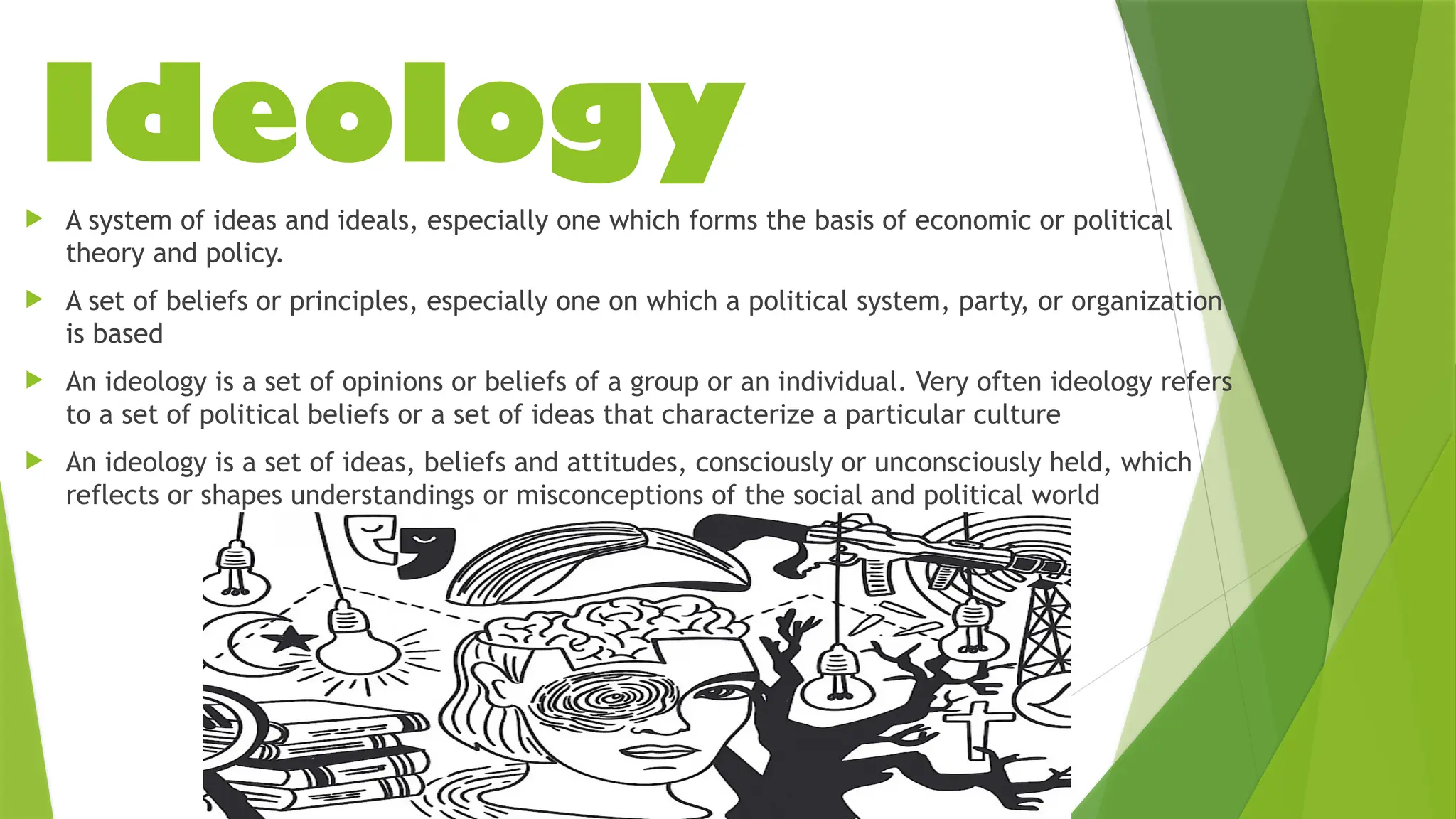 Introduction to Ideology (Basic Principals) | PPT