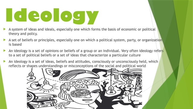 Introduction to Ideology (Basic Principals) | PPT