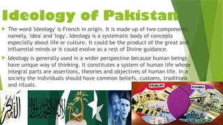 Introduction to Ideology (Basic Principals) | PPTX