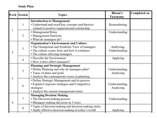 introduction to management (management levels , skills, roles and ...