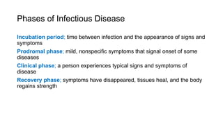 Lec 1 introd to infectious diseases | PPTX