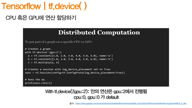 쌩초보자를 위한 텐서플로우 입문 Tensorflow Introductionkorea Ppt 