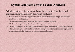 Compiler Design in Computer Applications | PPT