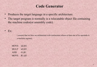Compiler Design in Computer Applications | PPT
