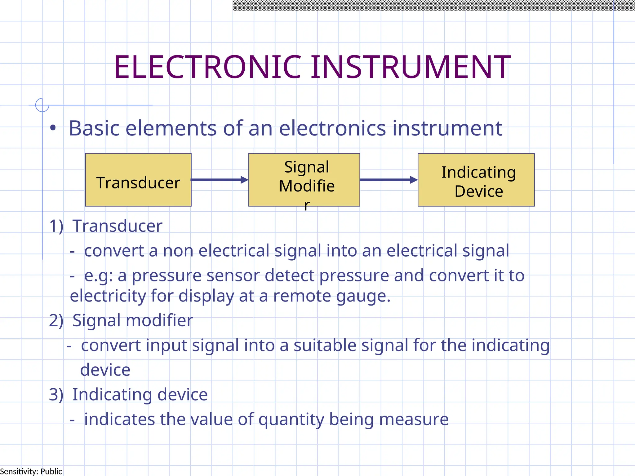 Lec 1_Introduction of measurement and instrumentation.ppt