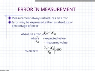 Lec 1_Introduction of measurement and instrumentation.ppt