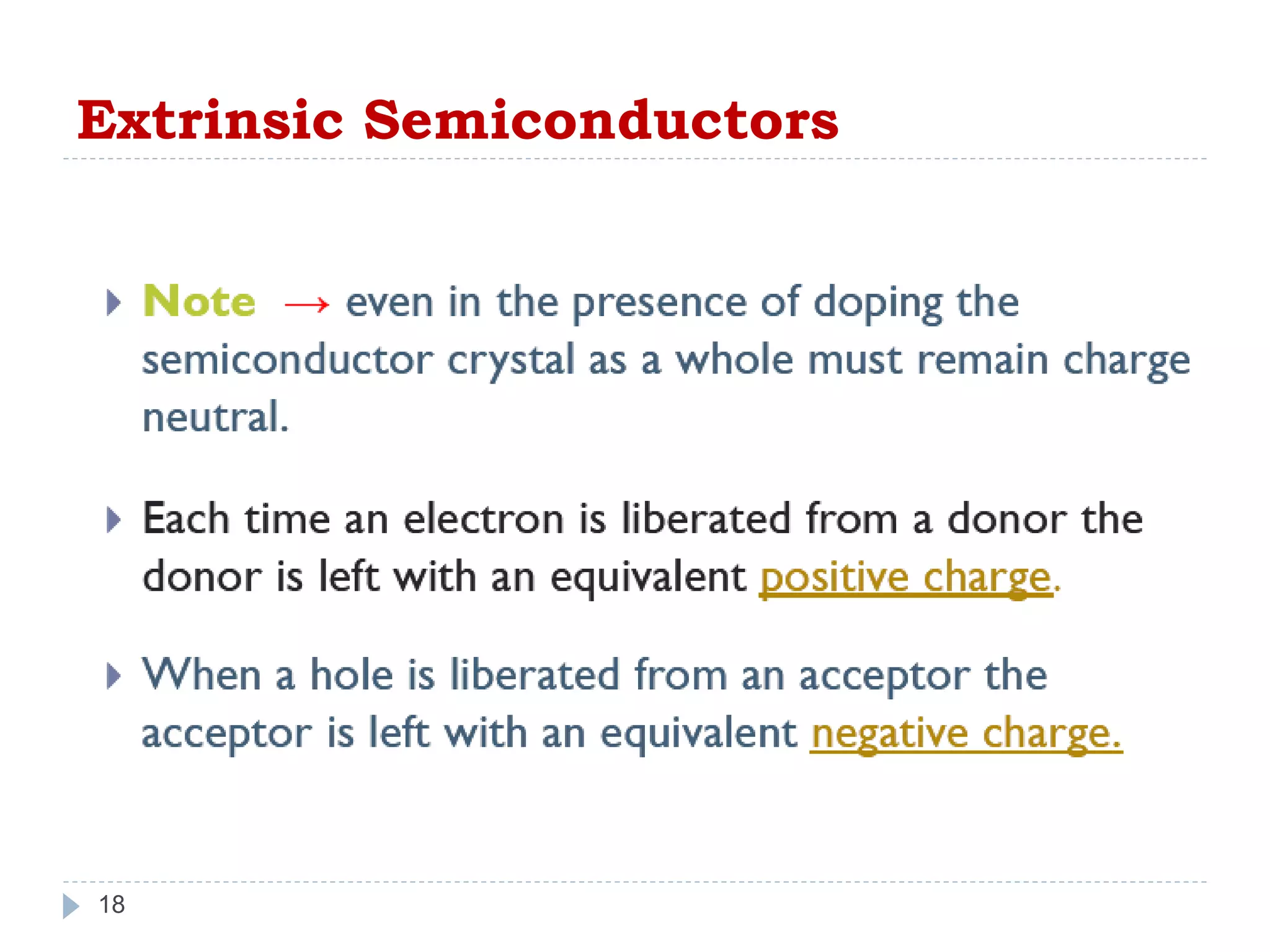 Lec1 introduction & basic semiconductor physics | PPTX