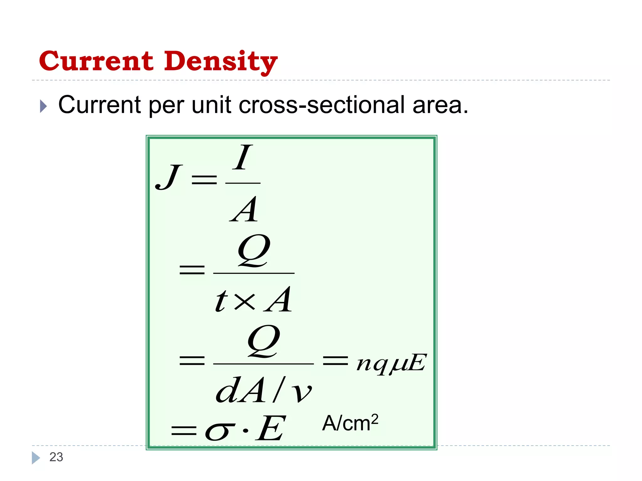 Lec1 introduction & basic semiconductor physics | PPTX