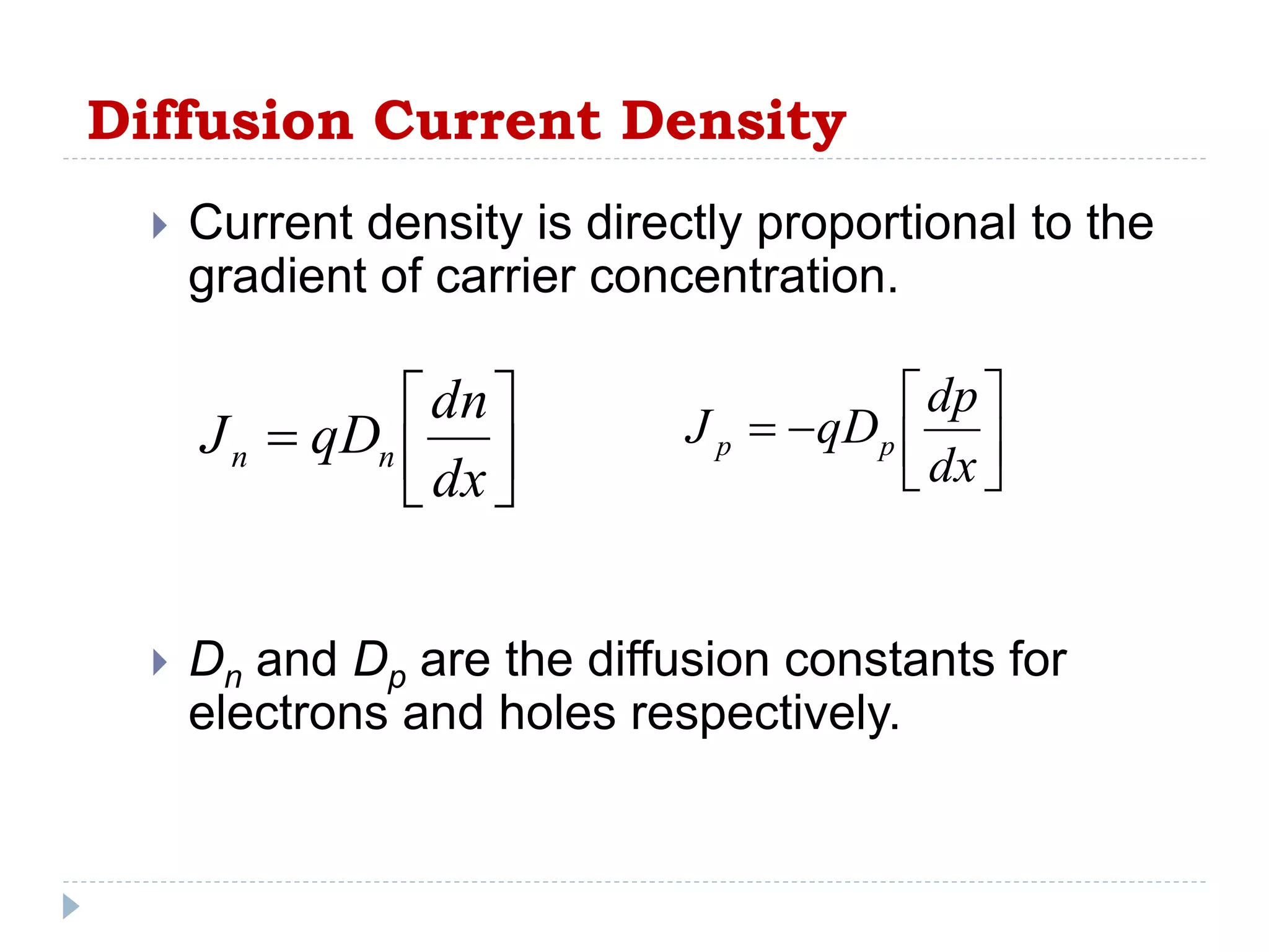 Lec1 introduction & basic semiconductor physics | PPTX