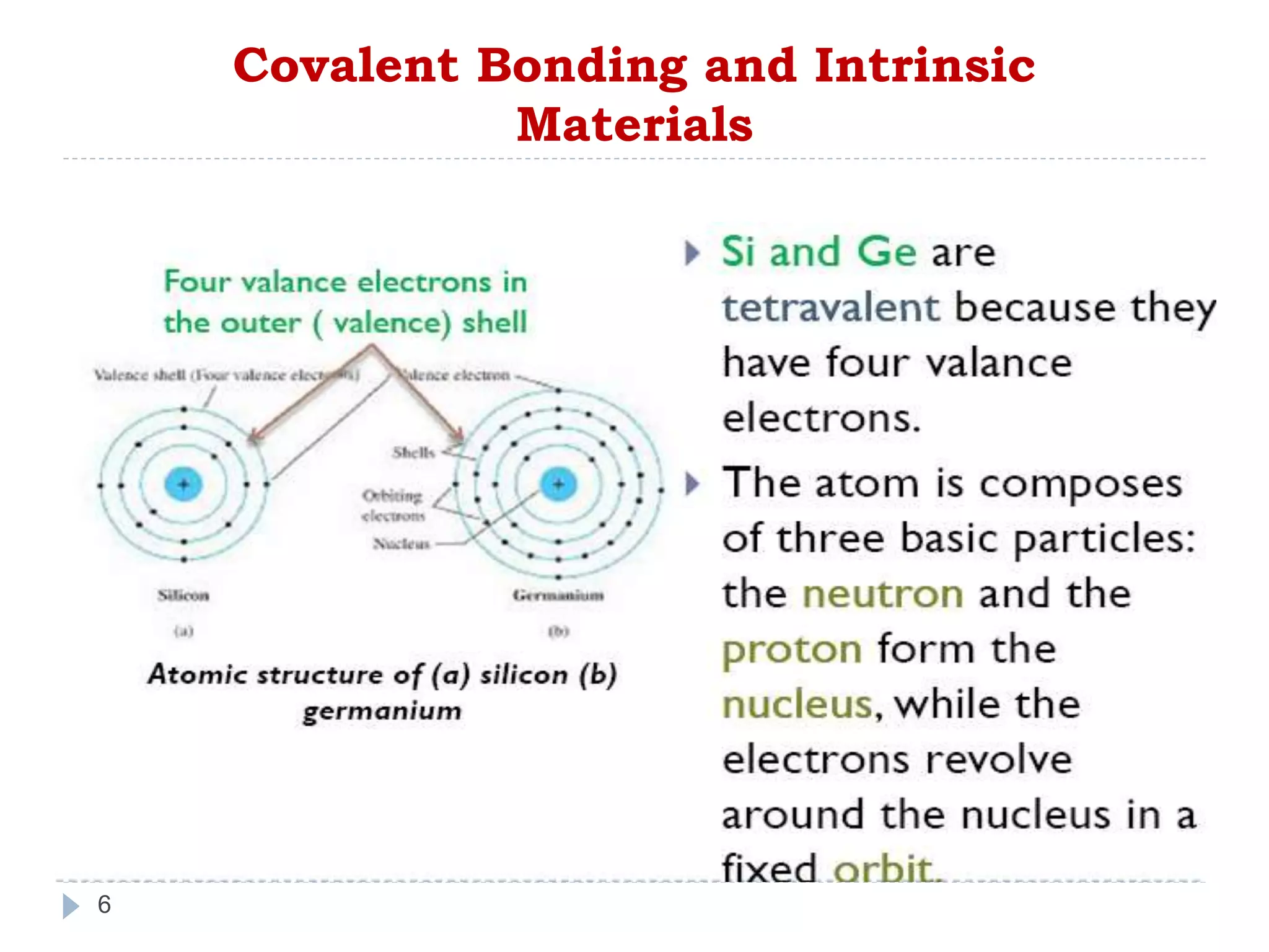 Lec1 introduction & basic semiconductor physics | PPTX
