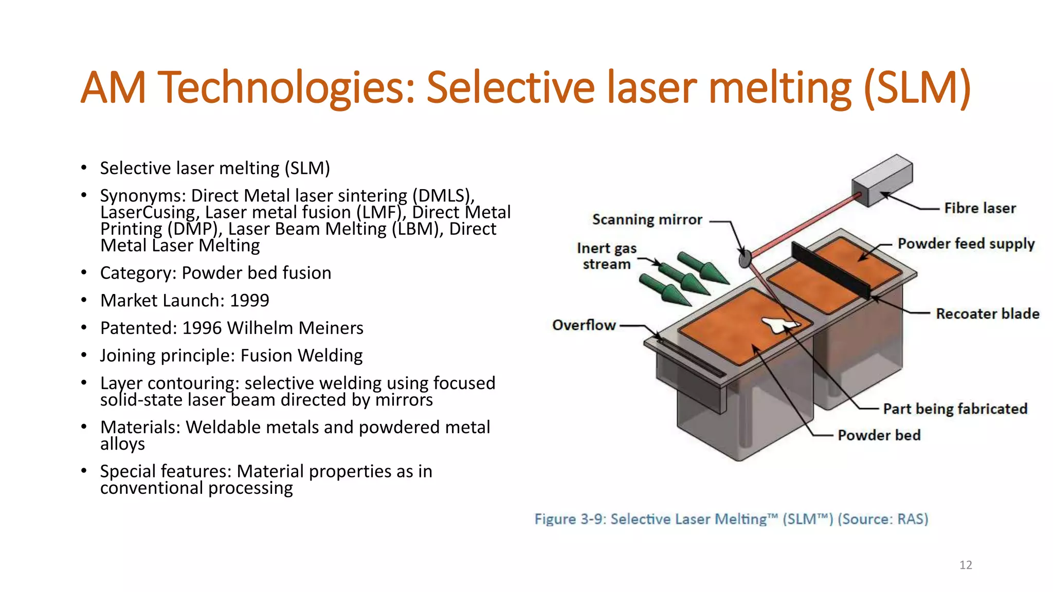 Lecture: An introduction to additive manufacturing | PPTX