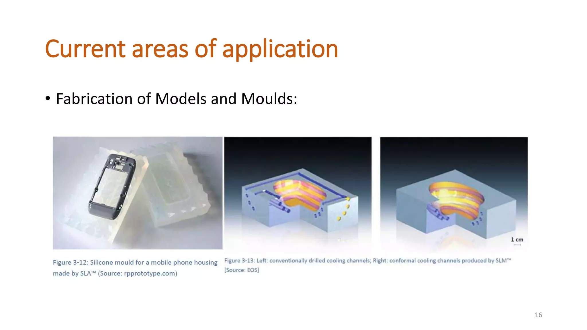 Lecture: An introduction to additive manufacturing | PPTX