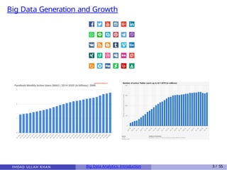 Lec_1_Introduction_to_Big_Data_Analytics.pptx