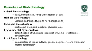 Lec 1 Introduction to Biotechnology-new.pptx