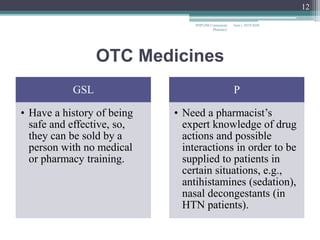 Introduction to community pharmacy.pdf