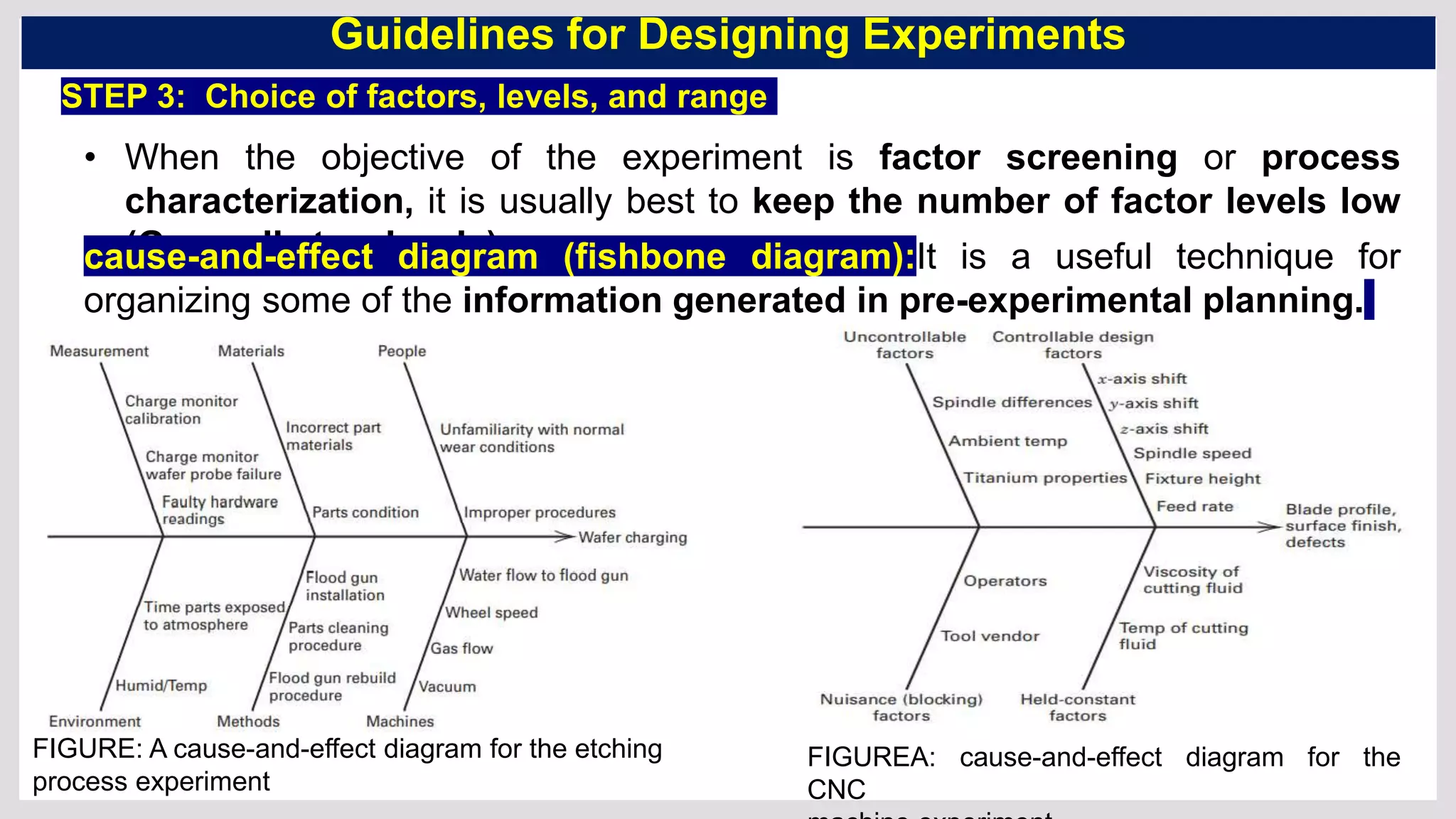 introduction to design of experiments | PPTX