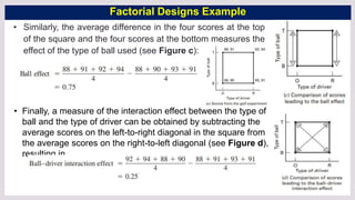 introduction to design of experiments | PPTX