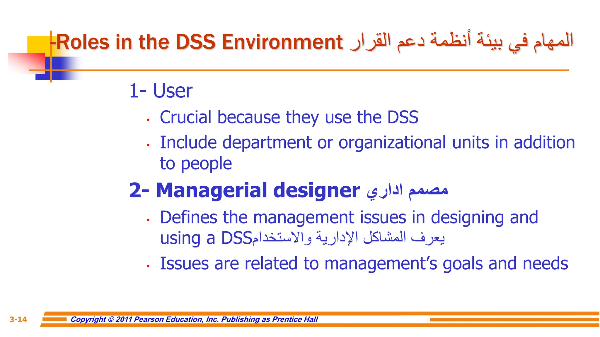 Lec1_ntroductionntroductionntroductionIntroduction to DSS.pdf | Free Download