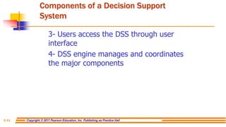 Lec1_ntroductionntroductionntroductionIntroduction to DSS.pdf | Free ...