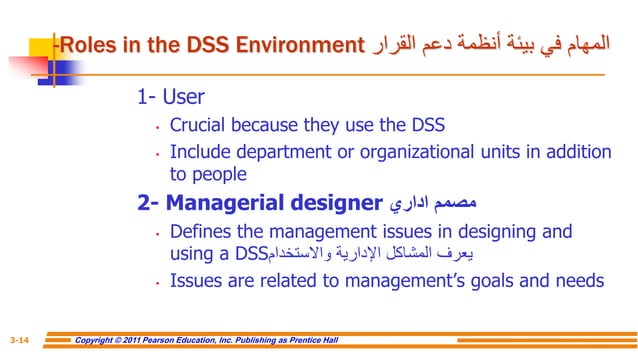 Lec1_ntroductionntroductionntroductionIntroduction to DSS.pdf | Free Download