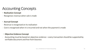 Lec 1 INTRODUCTION TO FINANCIAL ACCOUNTING.pptx