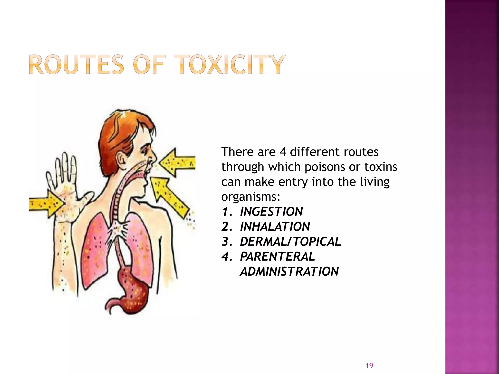 Introduction to food safety & toxicology | PPTX | Diseases and ...