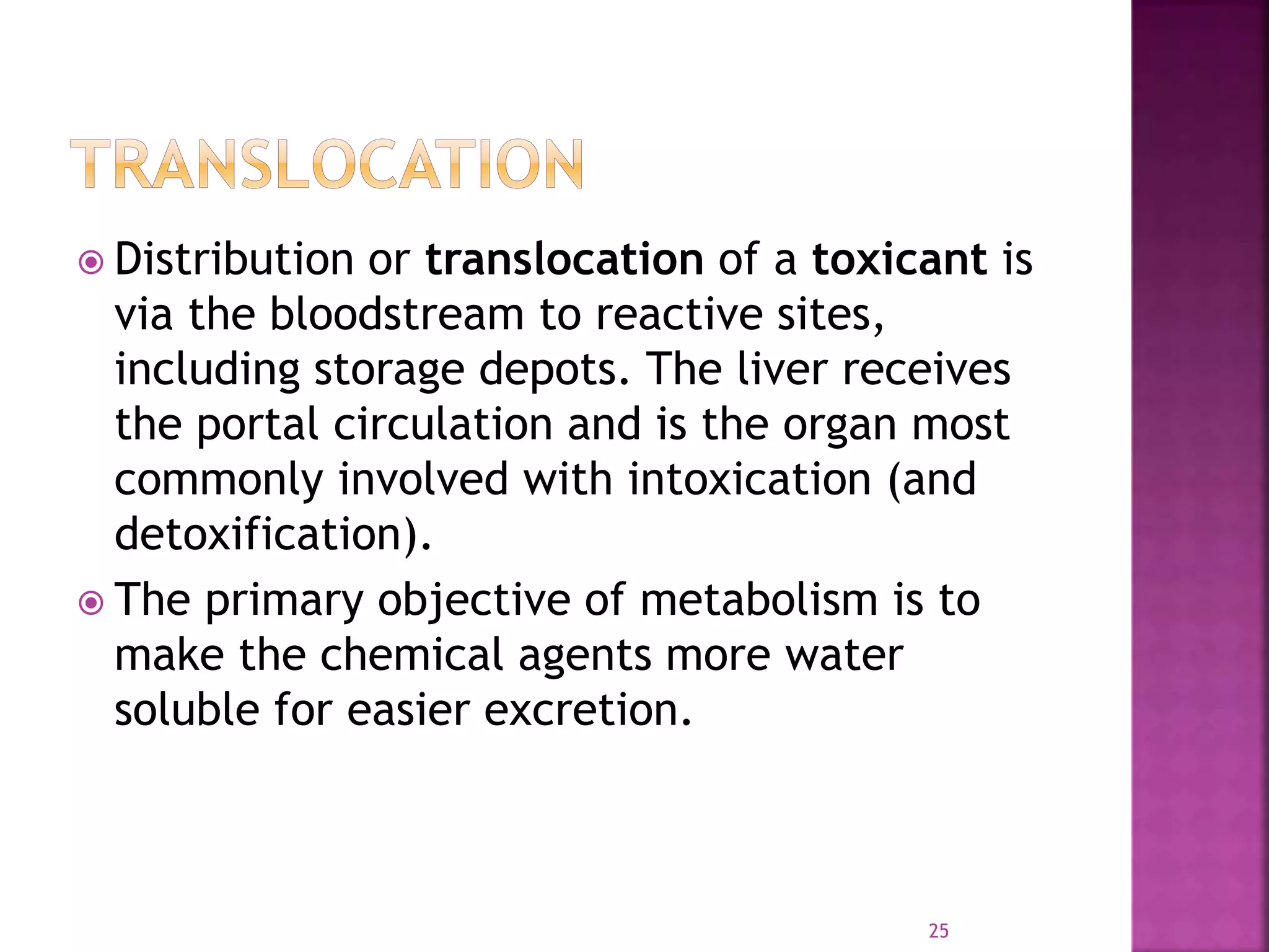Introduction to food safety & toxicology | PPTX