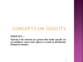 Introduction to food safety & toxicology | PPTX | Diseases and ...