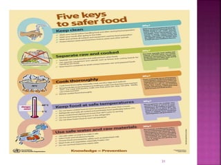 Introduction to food safety & toxicology | PPTX | Diseases and ...