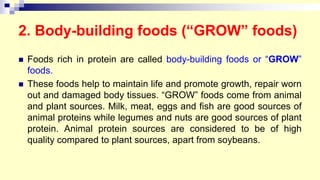 LEC 1 Introduction to Food Science.pptx
