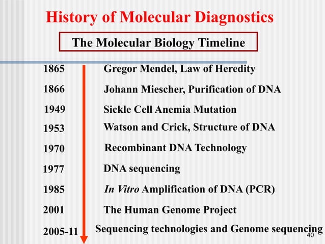Lec 1 Introduction to molecular biology.pptx