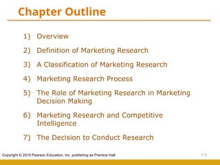 Lec 1 Introduction to Marketing Researc.ppt